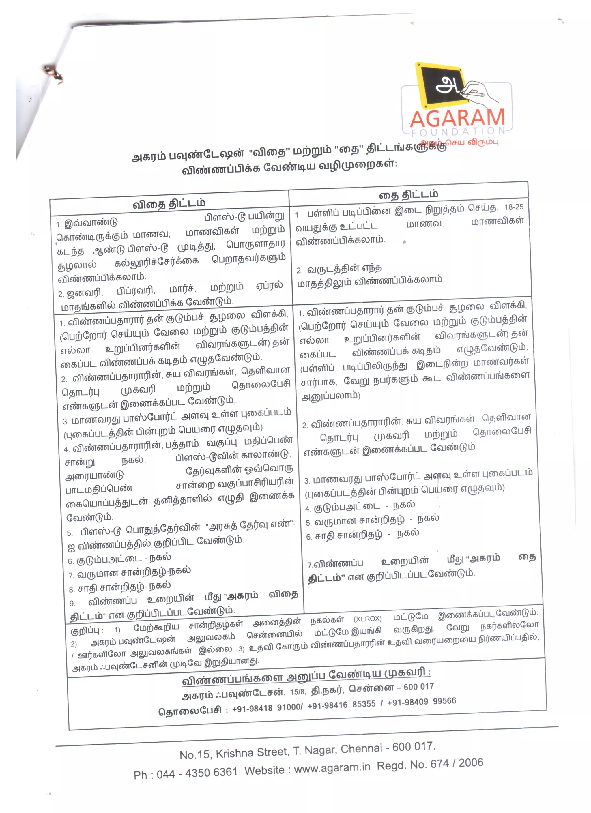 Agaram foundation | PDF
