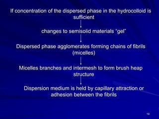 agar agar and alginate impression materials | PPT
