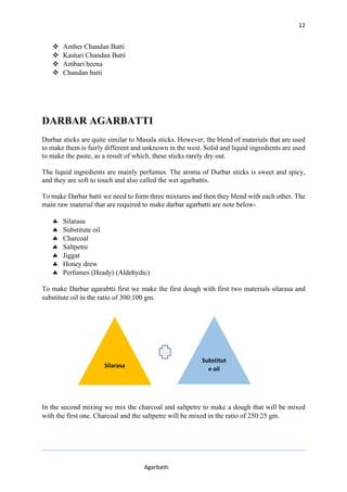 Agarbatti.pdf