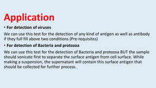 Agar Gel Precipitation Test (AGPT).pptx