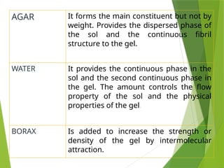 agar impression material 1st year.pNJptx | PPTX