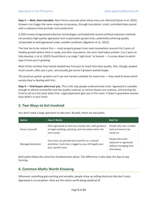 Agarwood Farming in the Philippines: A plain-language introduction for ...