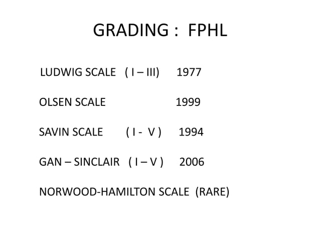 Grading Staging in Androgenetic Alopecia (Male Pattern Baldness) by ...