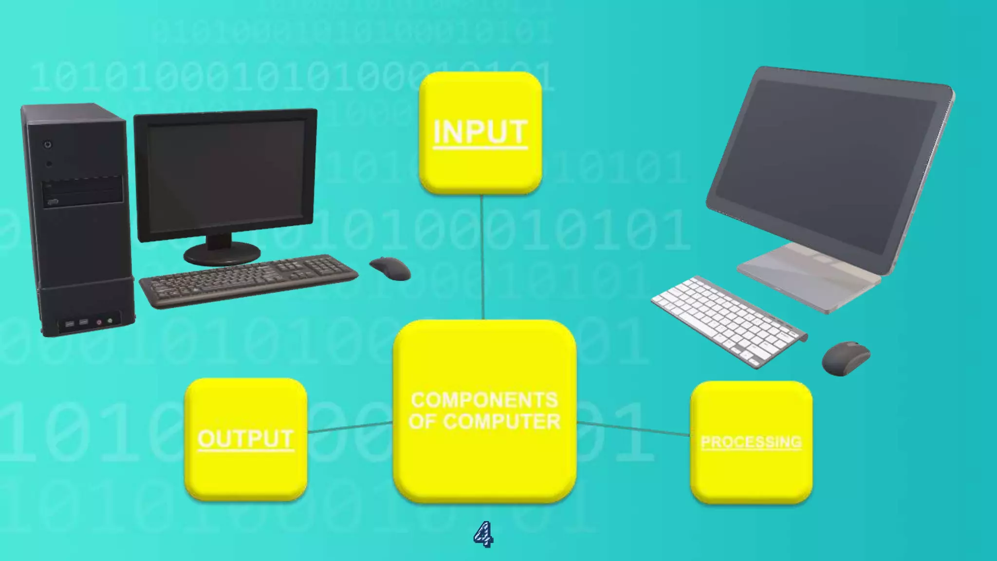 Fundamentals of Computer | PPTX