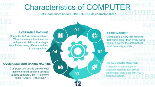 Fundamentals of Computer | PPTX | Internet for Beginners | Internet