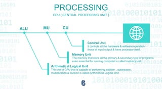 Fundamentals of Computer | PPTX | Internet for Beginners | Internet