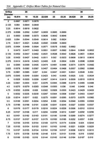 Aga table | PDF