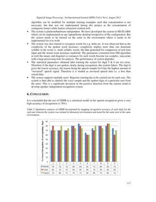 A GAUSSIAN MIXTURE MODEL BASED SPEECH RECOGNITION SYSTEM USING MATLAB | PDF