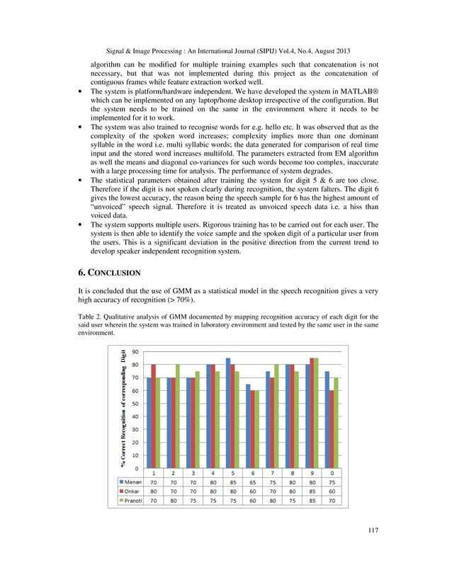 A GAUSSIAN MIXTURE MODEL BASED SPEECH RECOGNITION SYSTEM USING MATLAB | PDF | Digital Audio ...