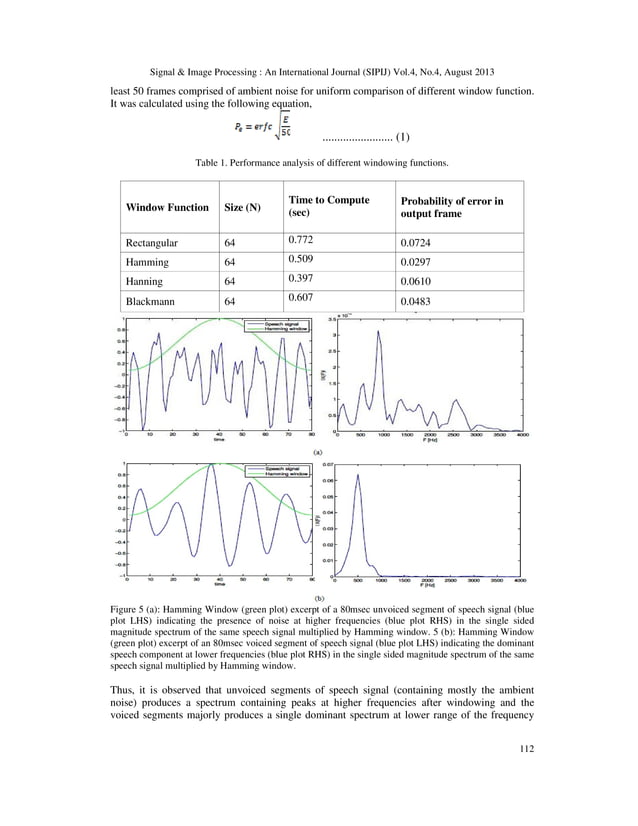 A Gaussian Mixture Model Based Speech Recognition System Using Matlab Pdf