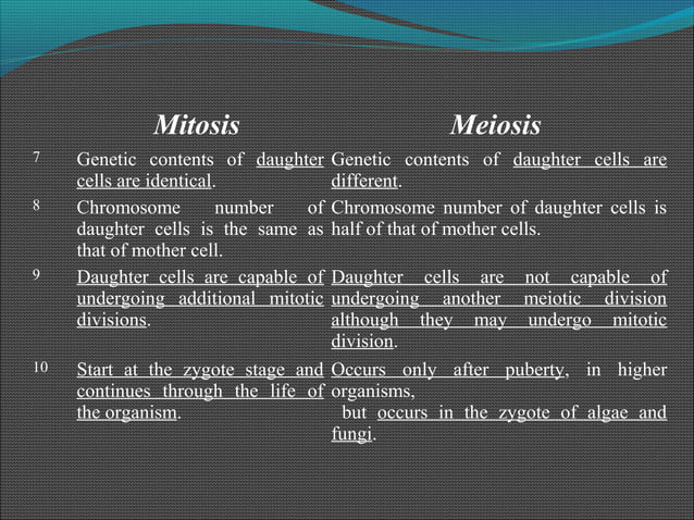 Meiosis.ppt.. | PPT | Infertility | Reproductive Health