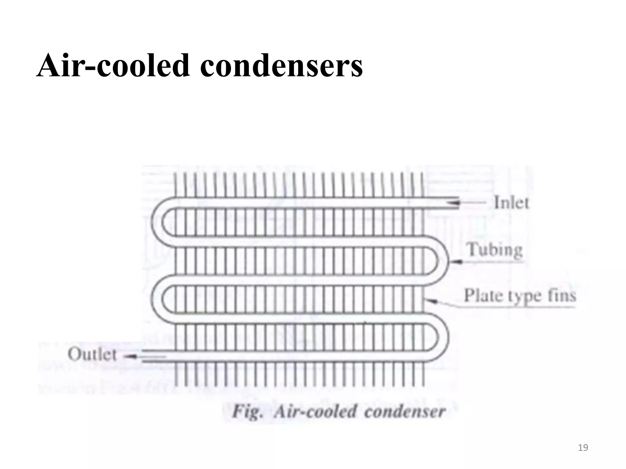 Refrigeration and Air Conditioning System Components | PPTX