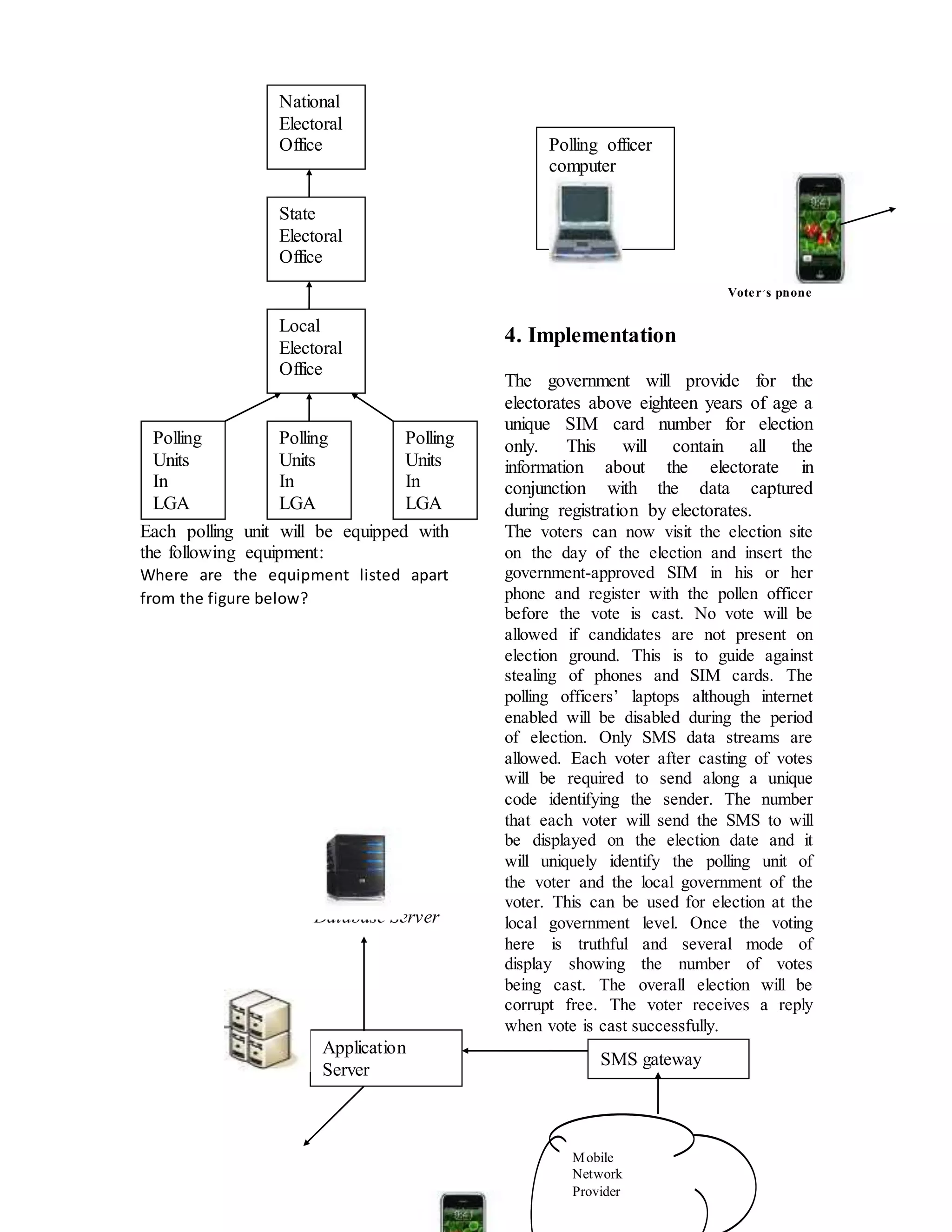 A Trustworthy SMS Based Voting System Architecture | PDF