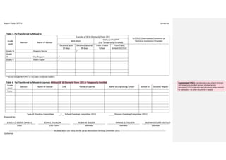 AGBALANGA-ES-SFCR1-School-Forms-Checking-Report.pdf