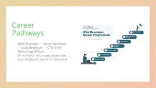 Dream Job: Web Developer by Ethan Matthew Agbanlog | PPT