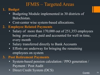 Accountant General Balochistan GB Presentation 2017.ppt