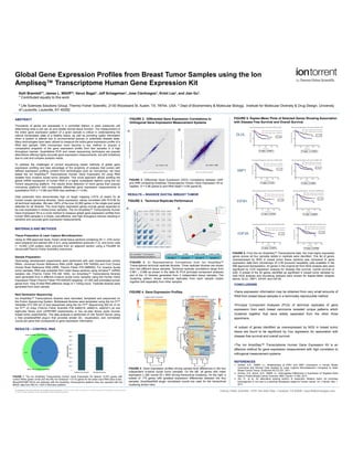 Global Gene Expression Profiles from Breast Tumor Samples using the Ion ...