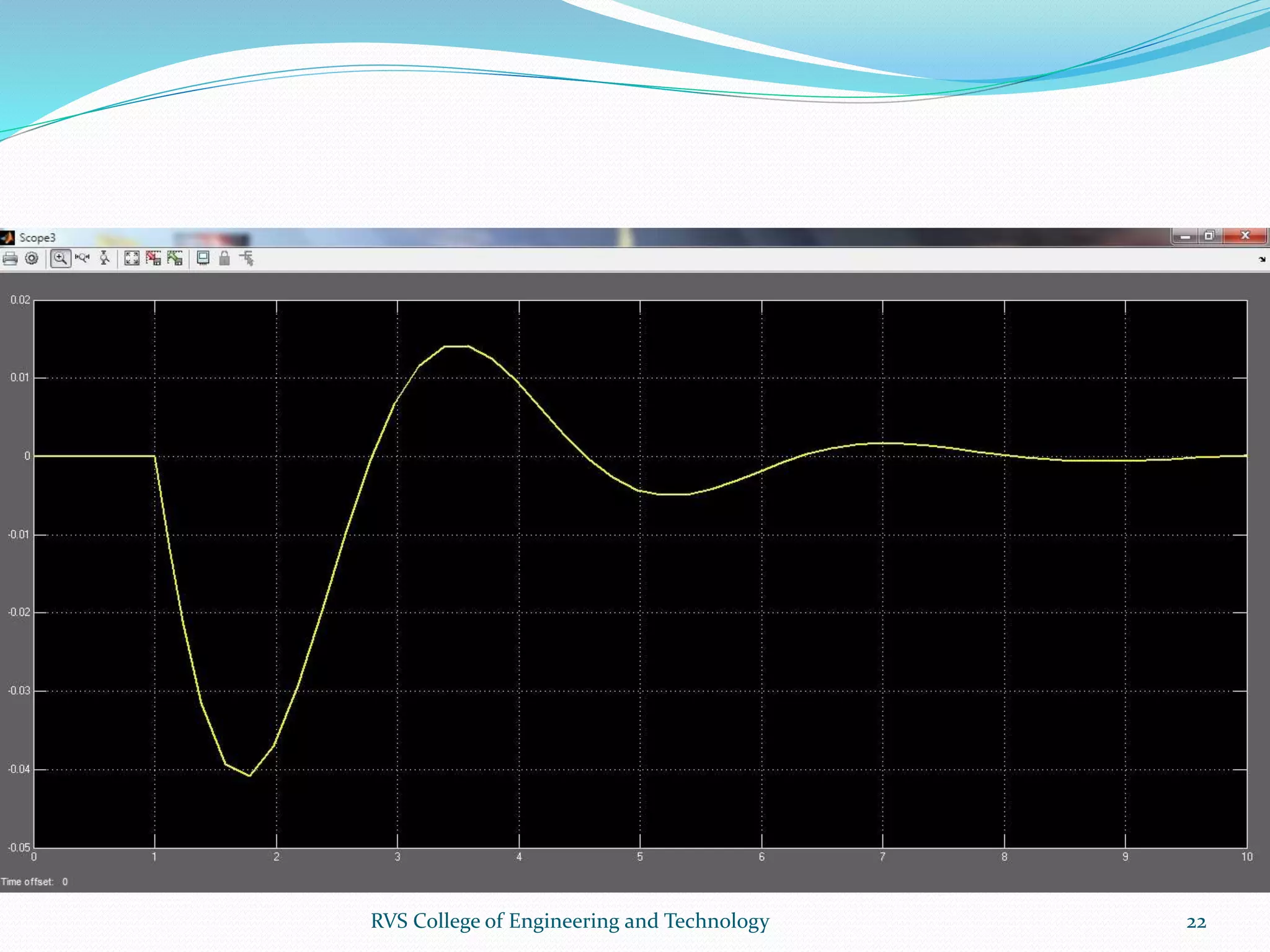 Automatic Generation Control | PPTX