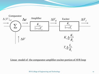 Automatic Generation Control | PPTX