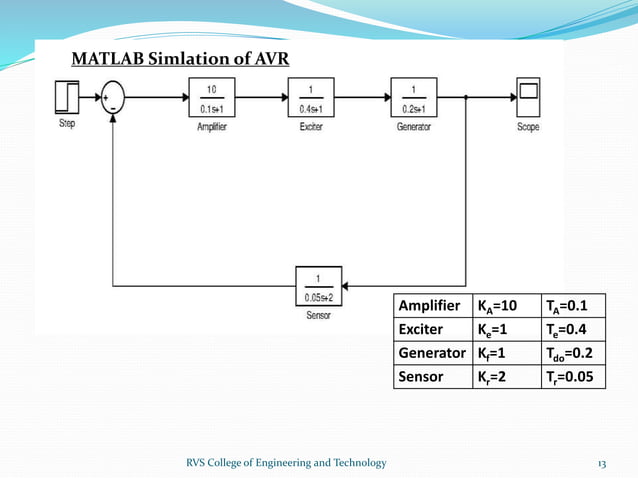 Automatic Generation Control | PPTX