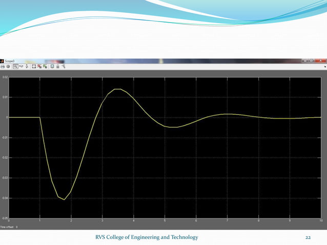 Automatic Generation Control | PPTX