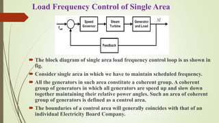 Automatic Generation Control | PPTX