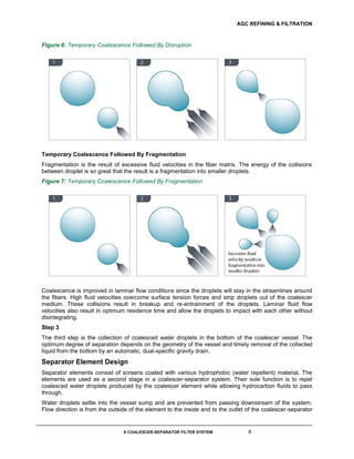 Agc wp-coalescer separator filter system | PDF | Chemistry | Science