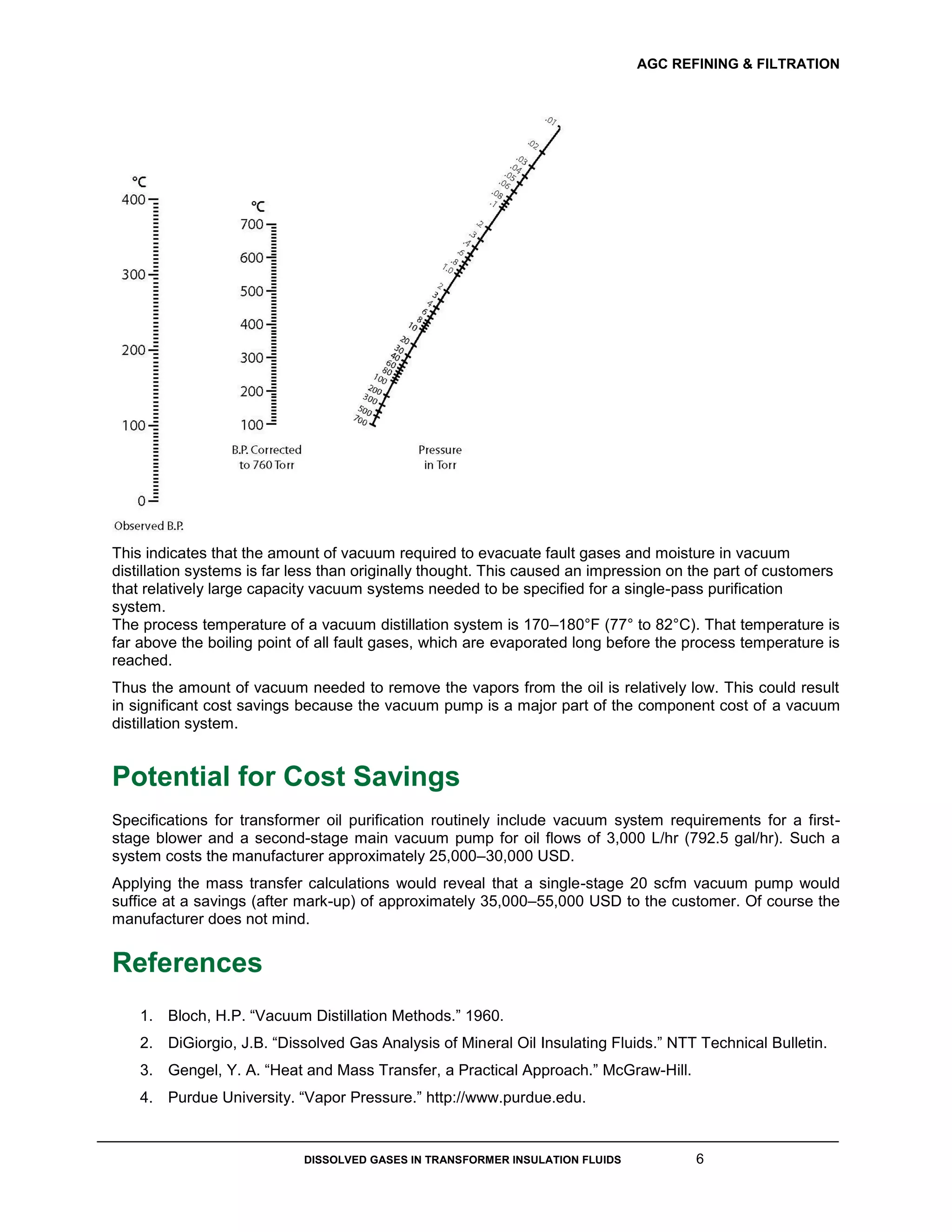 Agc wp-dissolved gases in transformer insulation fluids | PDF