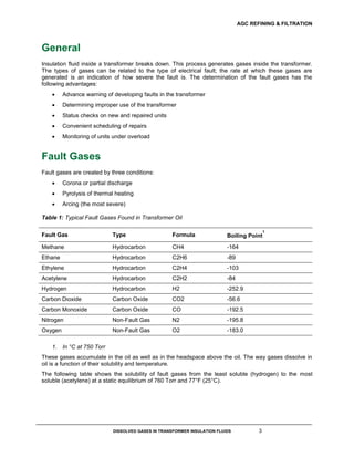 Agc wp-dissolved gases in transformer insulation fluids | PDF
