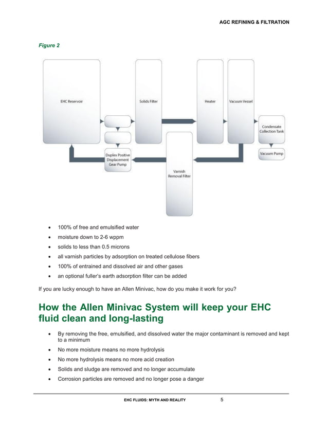 Agc wp-ehc fluids myth or reality | PDF