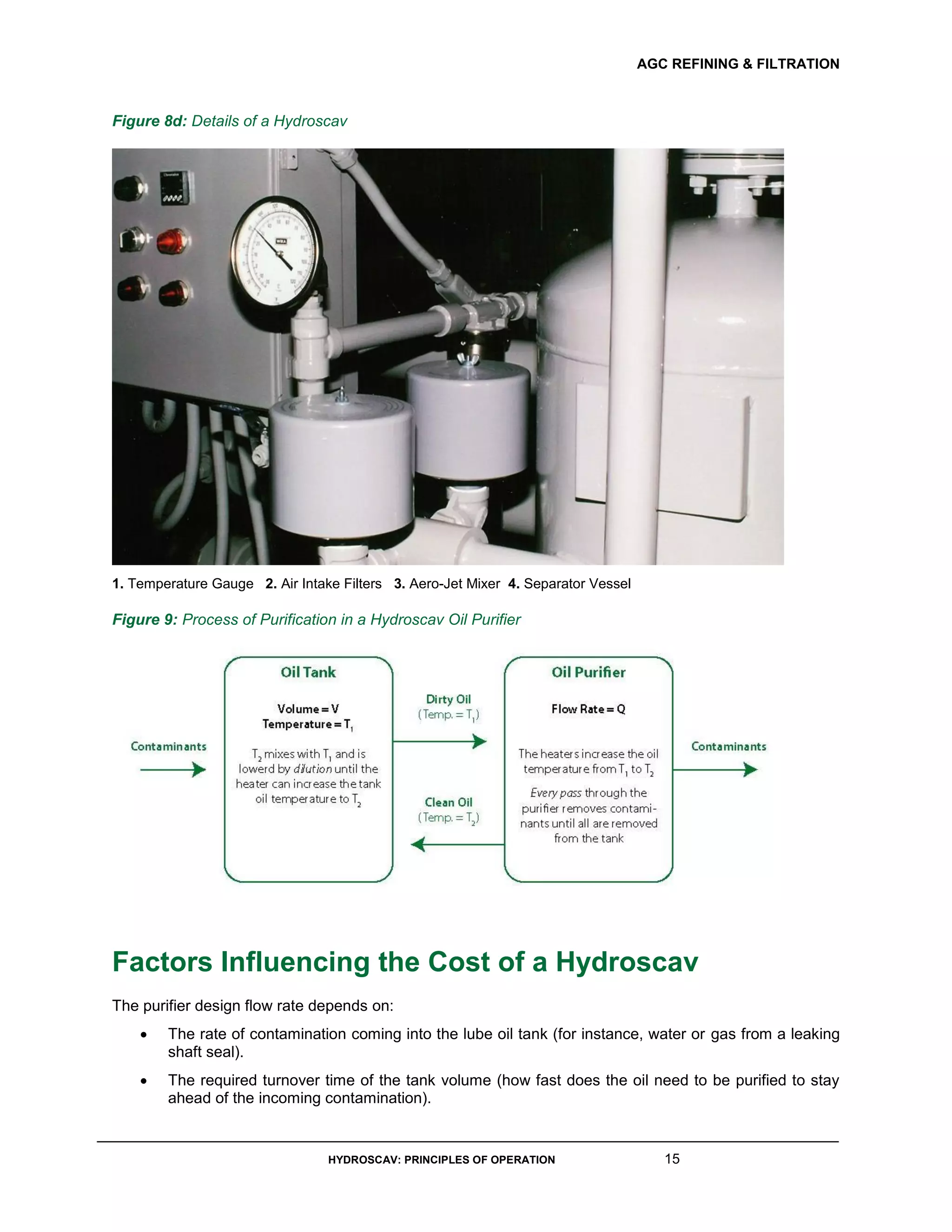 Agc wp-hydroscavprincop | PDF