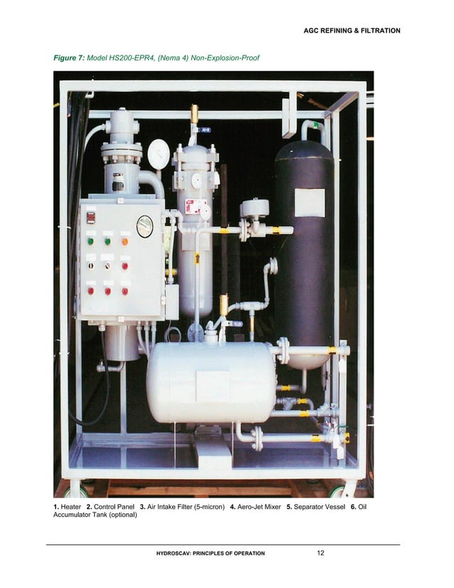 Agc wp-hydroscavprincop | PDF