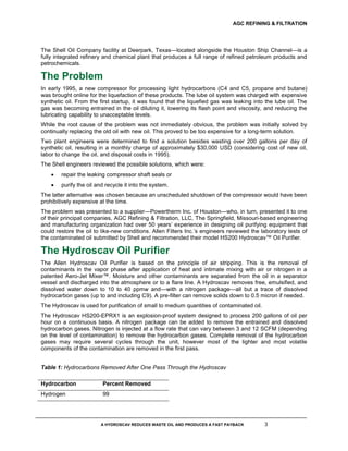 Agc wp-hydroscavredwasteoil | PDF