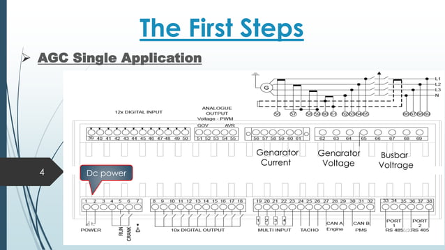 AGC 150_setting.pdf | Operating Systems | Computer Software and ...