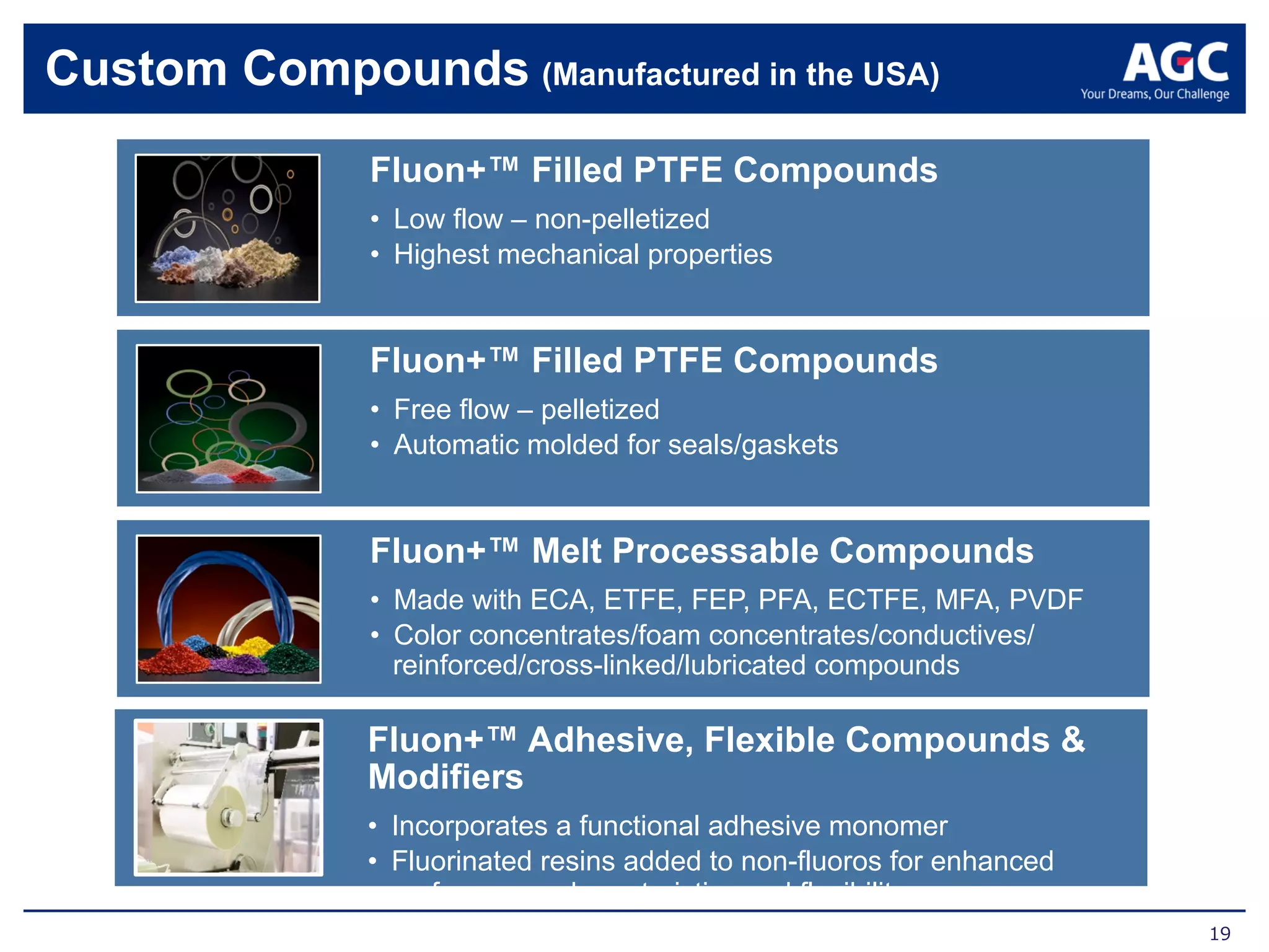 AGC Chemicals Americas Corporate Overview 2019 | PPT