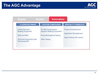 AGC Chemicals Americas Corporate Overview 2019 | PPT