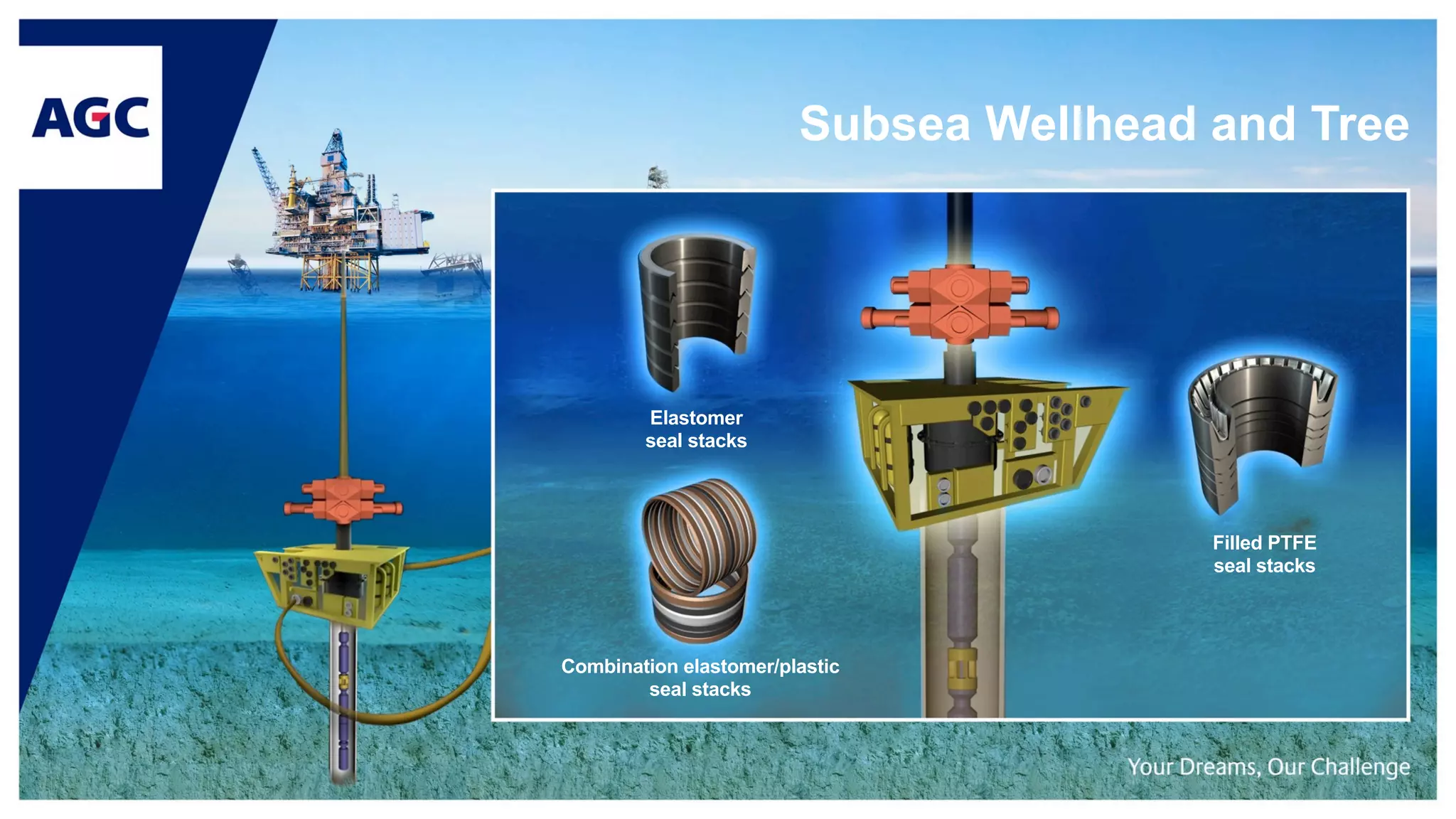 AGC Chemicals Americas Fluorochemical Solutions for the Oil & Gas ...