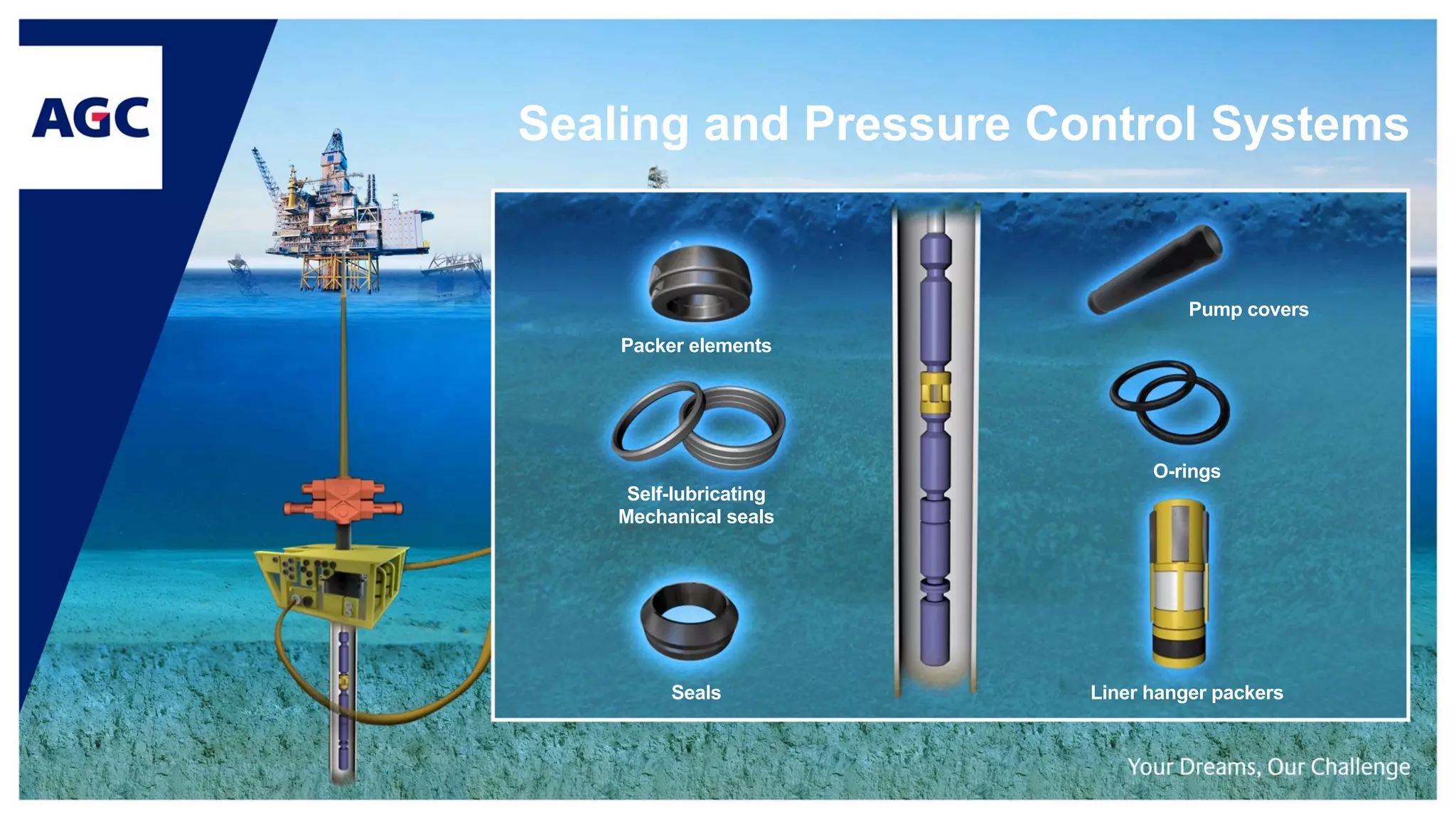 AGC Chemicals Americas Fluorochemical Solutions for the Oil & Gas ...