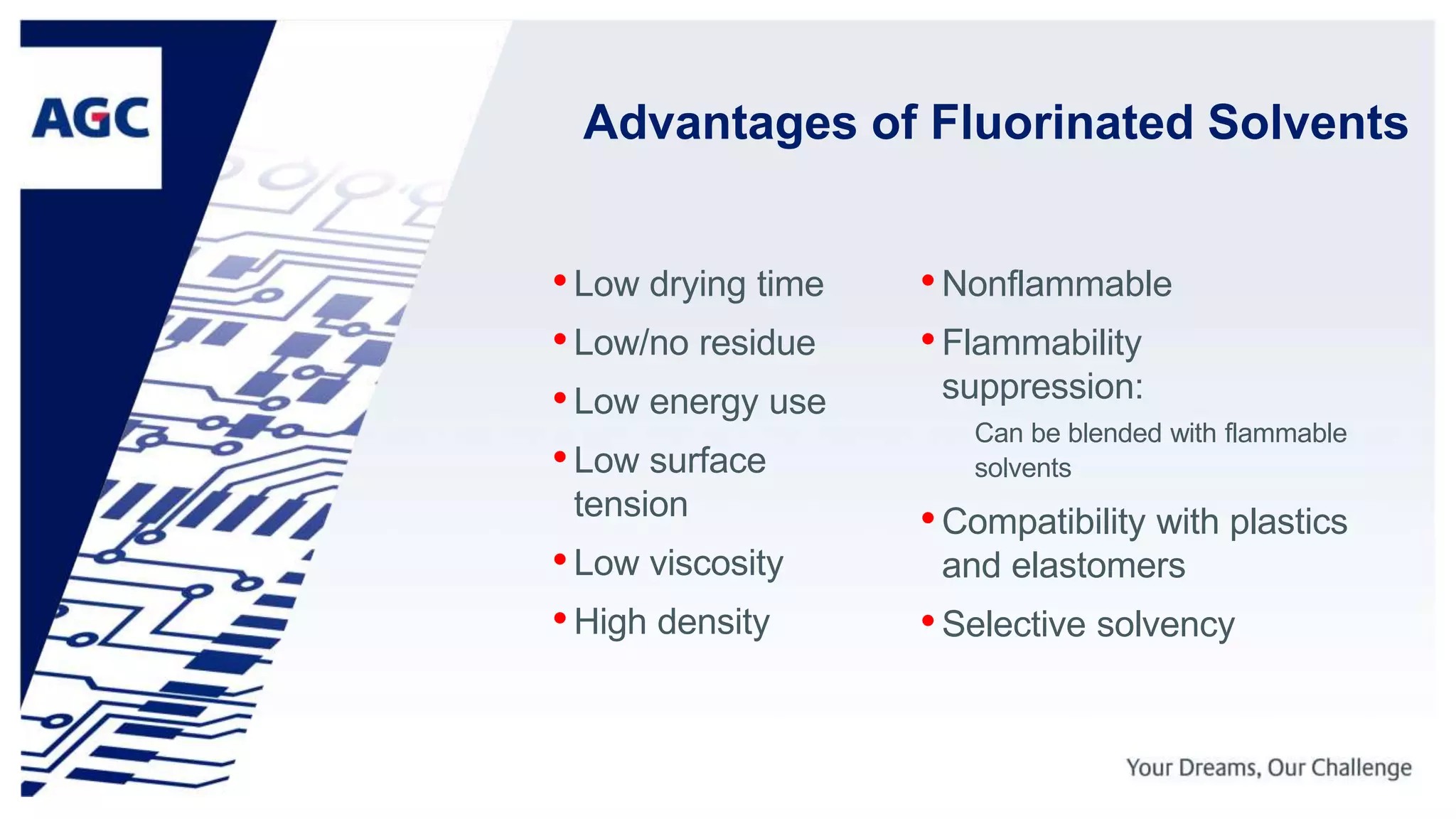 Introduction to AsahiKlin AE-3000 Fluorinated Solvents | PPTX