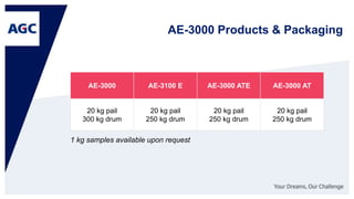 Introduction to AsahiKlin AE-3000 Fluorinated Solvents | PPTX