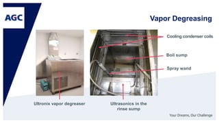 Introduction to AsahiKlin AE-3000 Fluorinated Solvents | PPTX