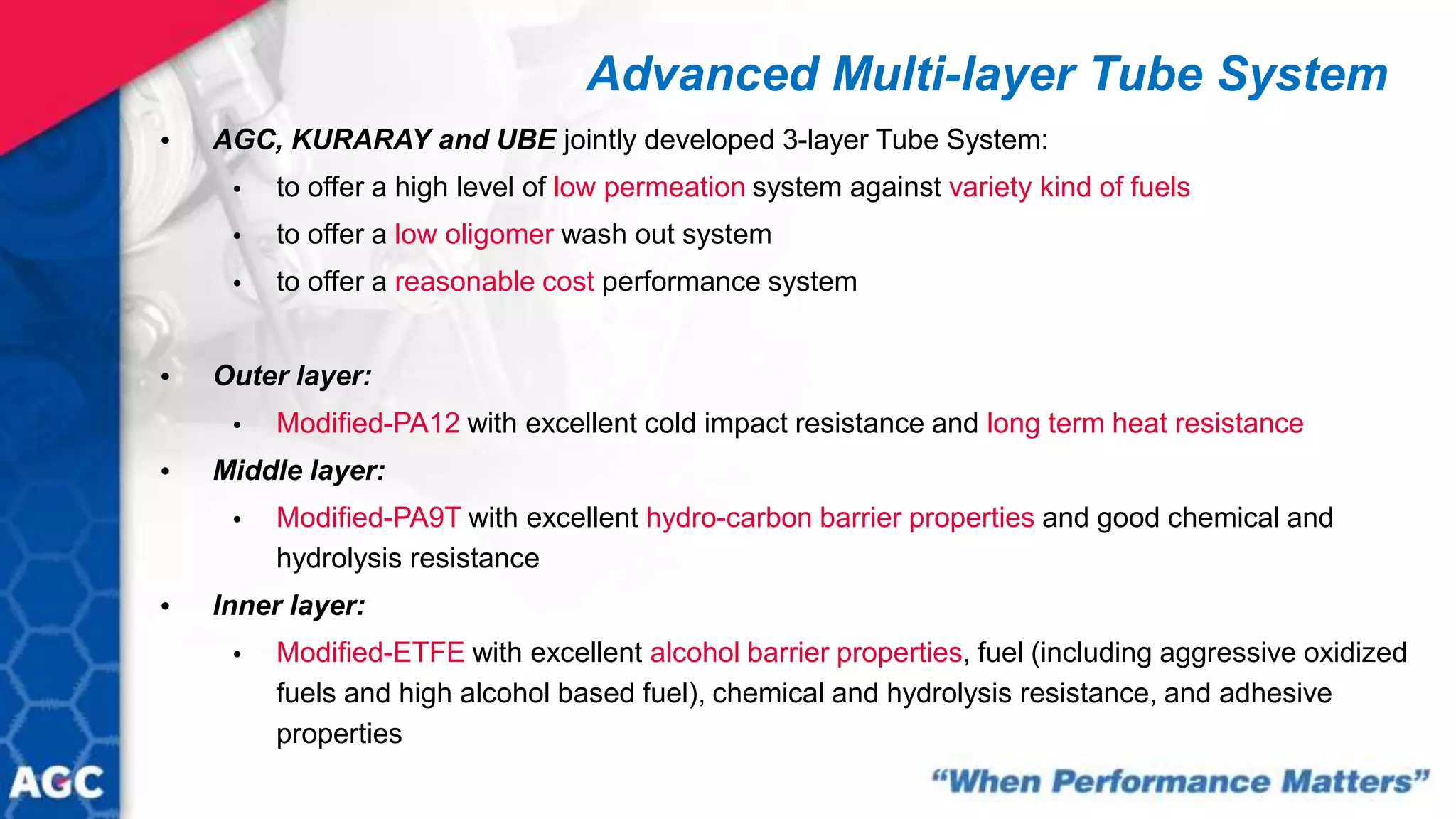Innovative MLT Solutions: Sunbesta-ZV | PPTX