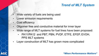 Innovative MLT Solutions: Sunbesta-ZV | PPTX