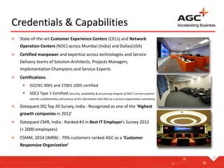 Agc Corp Deck-Apr 15 | PPT