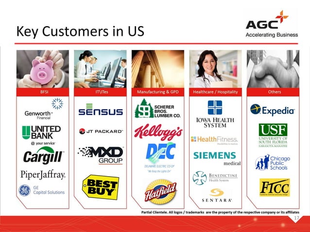 AGC Networks' Corporate Presentation 2016 | PPT