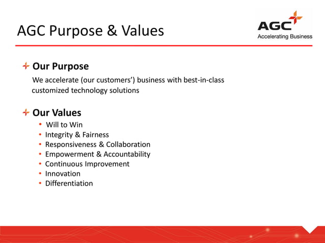 AGC Networks' Corporate Presentation 2016 | PPT