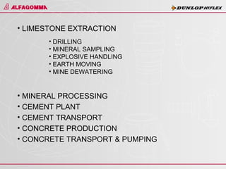 Ag cement concrete industry04_09 | PPT