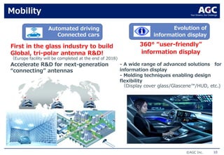 AGC Group Introduction | PDF