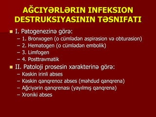 Ağciyərin irinli-iltihabi xəstəlikləri | PPT