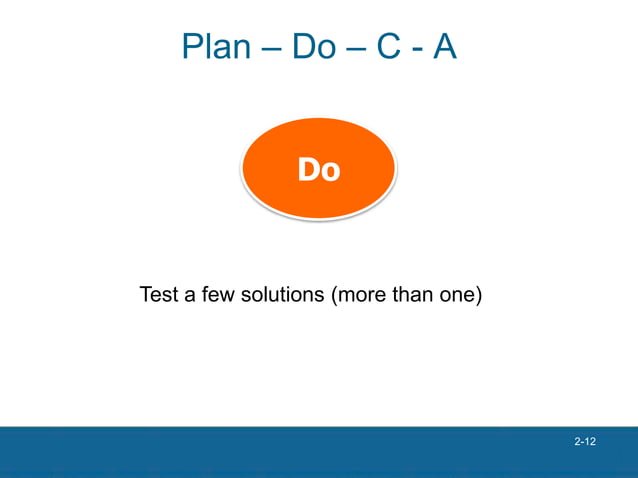 PROBLEM_SOLVING_AGC_LCEP_PPT Unit 7_0 (1).pptx PROBLEM_SOLVING_AGC_LCEP_PPT Unit 7_0 (1).pptx
